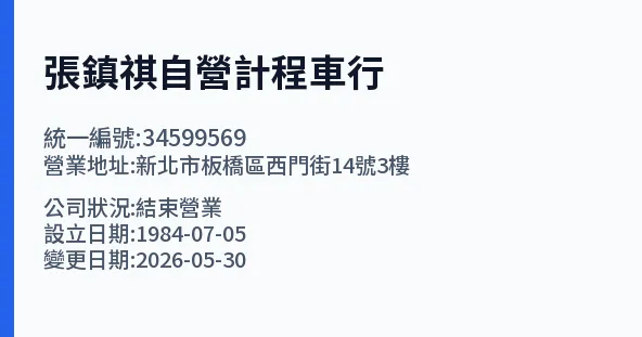 張鎮祺自營計程車行的照片-統編 34599569(新北市) 公司登記資料與營業項目詳細圖表