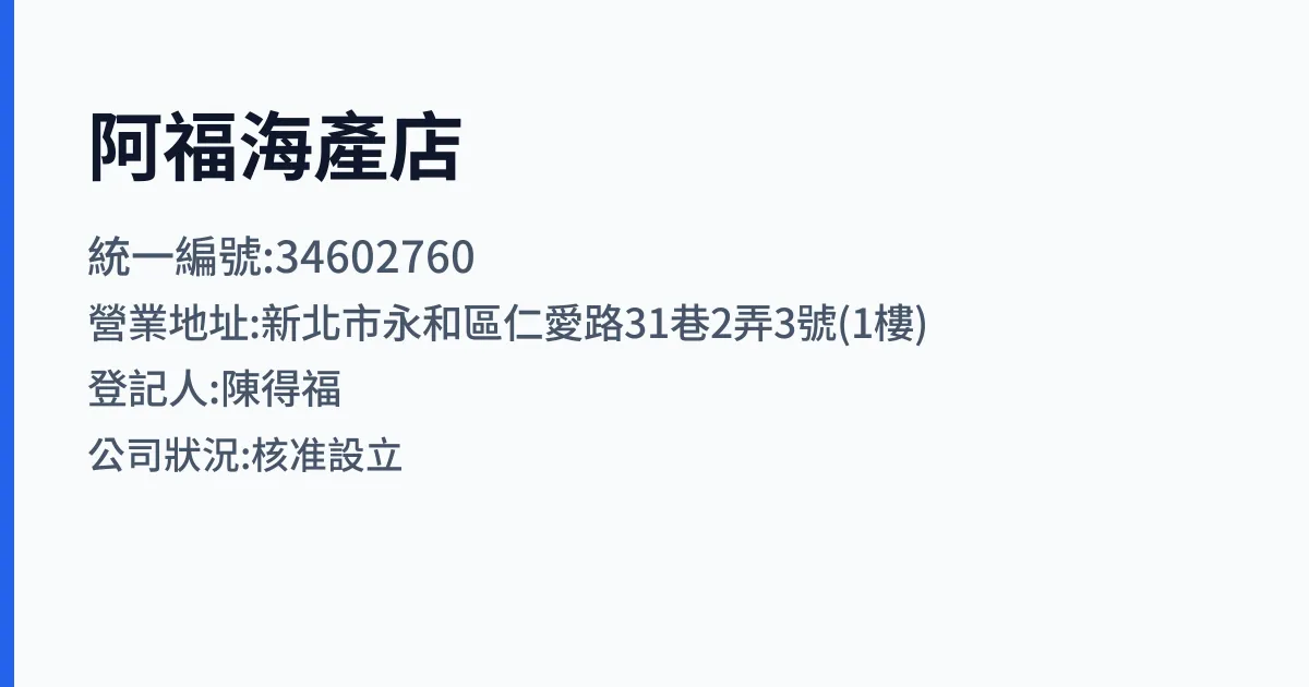 阿福海產店 - 統編 34602760(新北市) 公司登記資料與營業項目詳細圖表