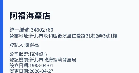 阿福海產店的照片-統編 34602760(新北市) 公司登記資料與營業項目詳細圖表