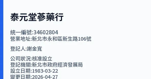 泰元堂蔘藥行的照片-統編 34602804(新北市) 公司登記資料與營業項目詳細圖表