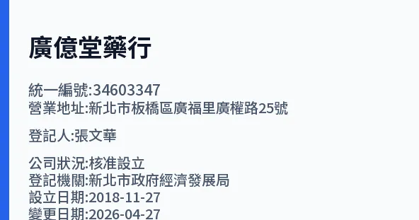 廣億堂藥行的照片-統編 34603347(新北市) 公司登記資料與營業項目詳細圖表