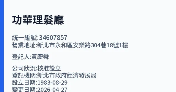 功華理髮廳的照片-統編 34607857(新北市) 公司登記資料與營業項目詳細圖表