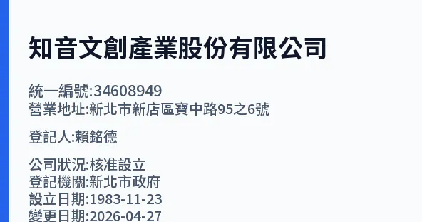 知音文創產業股份有限公司的照片-統編 34608949(新北市) 公司登記資料與營業項目詳細圖表