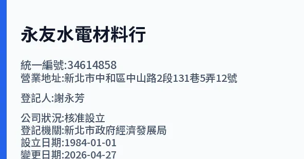 永友水電材料行的照片-統編 34614858(新北市) 公司登記資料與營業項目詳細圖表