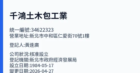 千鴻土木包工業的照片-統編 34622323(新北市) 公司登記資料與營業項目詳細圖表