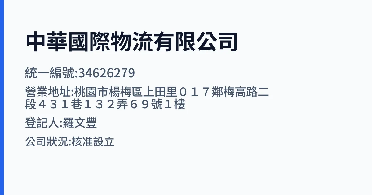 中華國際物流有限公司 - 統編 34626279(桃園市) 公司登記資料與營業項目詳細圖表