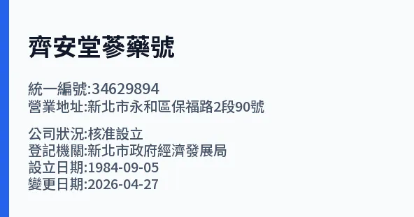 齊安堂蔘藥號的照片-統編 34629894(新北市) 公司登記資料與營業項目詳細圖表