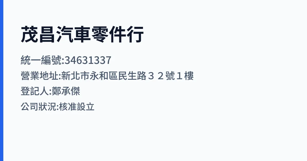 茂昌汽車零件行 - 統編 34631337(新北市) 公司登記資料與營業項目詳細圖表