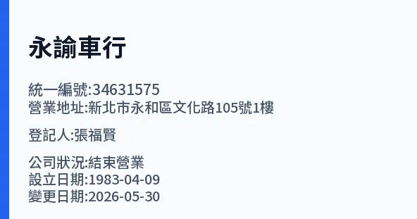 永諭車行的照片-統編 34631575(新北市) 公司登記資料與營業項目詳細圖表