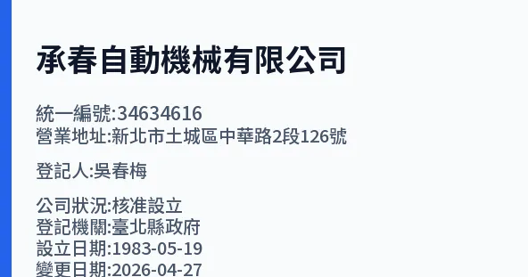 承春自動機械有限公司的照片-統編 34634616(新北市) 公司登記資料與營業項目詳細圖表