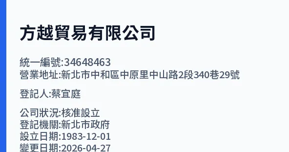 方越貿易有限公司的照片-統編 34648463(新北市) 公司登記資料與營業項目詳細圖表