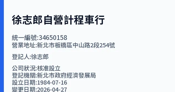 徐志郎自營計程車行的照片-統編 34650158(新北市) 公司登記資料與營業項目詳細圖表