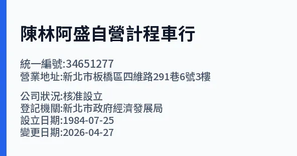 陳林阿盛自營計程車行的照片-統編 34651277(新北市) 公司登記資料與營業項目詳細圖表