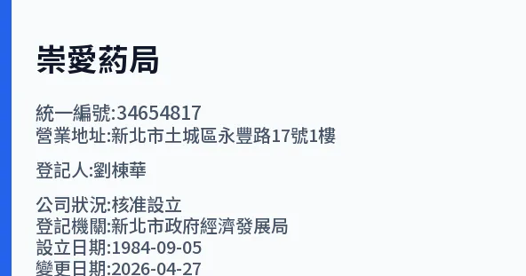 崇愛葯局的照片-統編 34654817(新北市) 公司登記資料與營業項目詳細圖表
