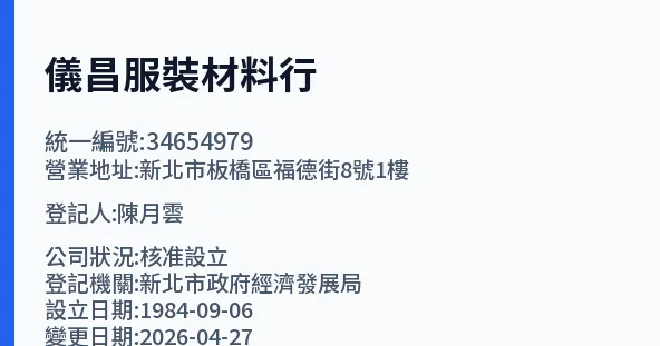 儀昌服裝材料行的照片-統編 34654979(新北市) 公司登記資料與營業項目詳細圖表