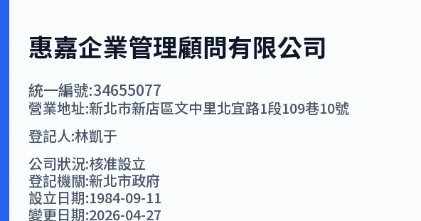 惠嘉企業管理顧問有限公司的照片-統編 34655077(新北市) 公司登記資料與營業項目詳細圖表