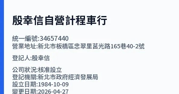 殷幸信自營計程車行的照片-統編 34657440(新北市) 公司登記資料與營業項目詳細圖表