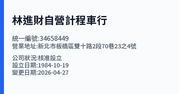 林進財自營計程車行的照片-統編 34658449(新北市) 公司登記資料與營業項目詳細圖表