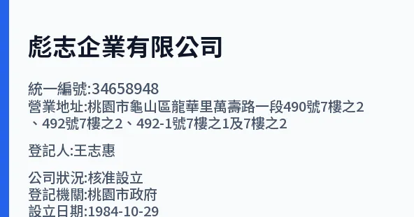 彪志企業有限公司的照片-統編 34658948(桃園市) 公司登記資料與營業項目詳細圖表