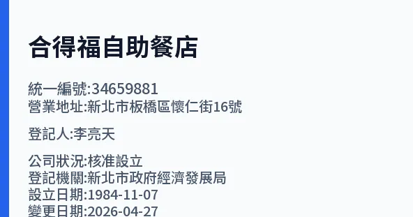 合得福自助餐店的照片-統編 34659881(新北市) 公司登記資料與營業項目詳細圖表