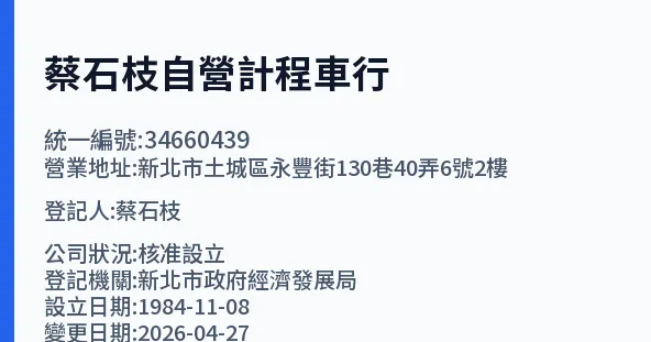 蔡石枝自營計程車行的照片-統編 34660439(新北市) 公司登記資料與營業項目詳細圖表