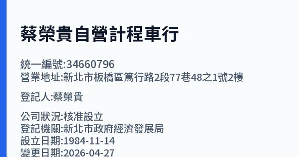 蔡榮貴自營計程車行的照片-統編 34660796(新北市) 公司登記資料與營業項目詳細圖表
