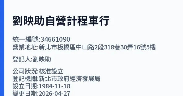 劉映助自營計程車行的照片-統編 34661090(新北市) 公司登記資料與營業項目詳細圖表