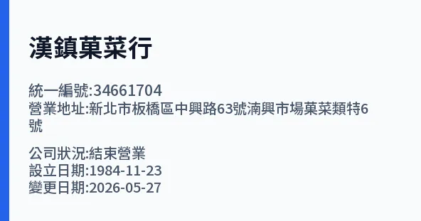 漢鎮菓菜行的照片-統編 34661704(新北市) 公司登記資料與營業項目詳細圖表