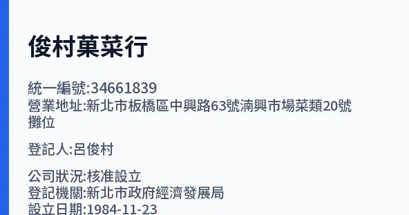 俊村菓菜行的照片-統編 34661839(新北市) 公司登記資料與營業項目詳細圖表
