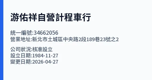 游佑祥自營計程車行的照片-統編 34662056(新北市) 公司登記資料與營業項目詳細圖表