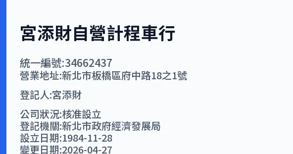 宮添財自營計程車行的照片-統編 34662437(新北市) 公司登記資料與營業項目詳細圖表