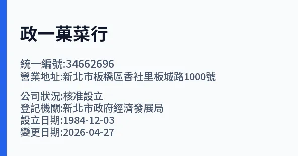 政一菓菜行的照片-統編 34662696(新北市) 公司登記資料與營業項目詳細圖表