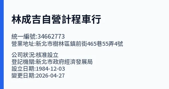 林成吉自營計程車行的照片-統編 34662773(新北市) 公司登記資料與營業項目詳細圖表