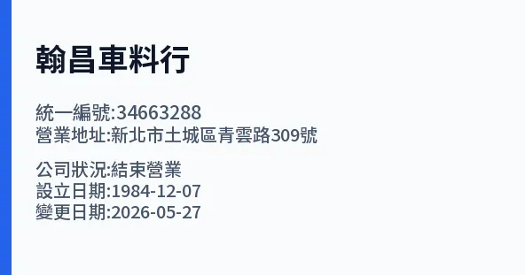 翰昌車料行的照片-統編 34663288(新北市) 公司登記資料與營業項目詳細圖表