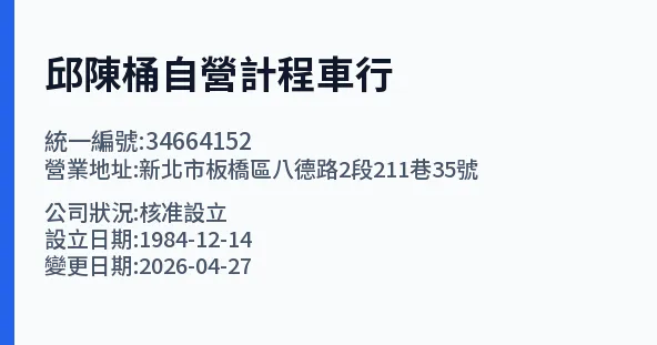 邱陳桶自營計程車行的照片-統編 34664152(新北市) 公司登記資料與營業項目詳細圖表
