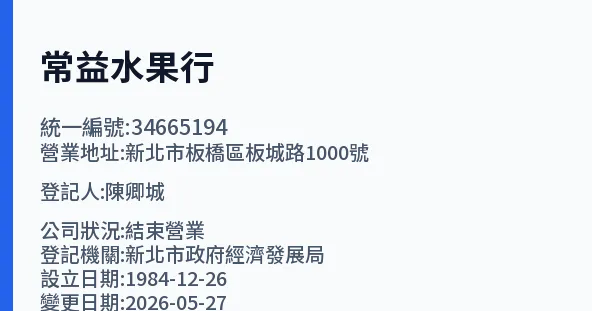 常益水果行的照片-統編 34665194(新北市) 公司登記資料與營業項目詳細圖表