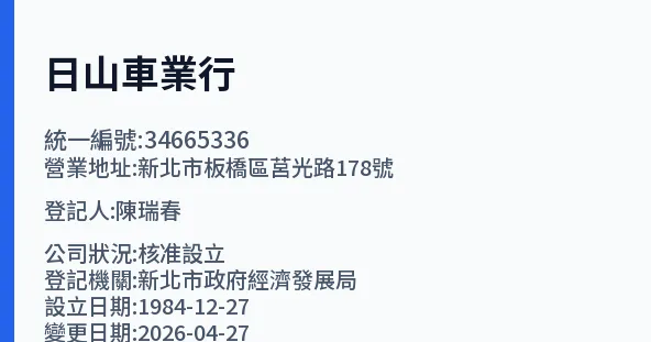 日山車業行的照片-統編 34665336(新北市) 公司登記資料與營業項目詳細圖表