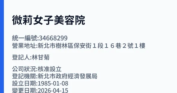 微莉女子美容院的照片-統編 34668299(新北市) 公司登記資料與營業項目詳細圖表