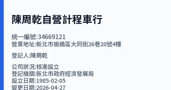 陳周乾自營計程車行的照片-統編 34669121(新北市) 公司登記資料與營業項目詳細圖表