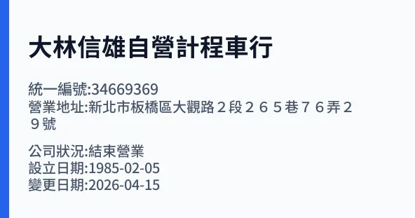 大林信雄自營計程車行的照片-統編 34669369(新北市) 公司登記資料與營業項目詳細圖表