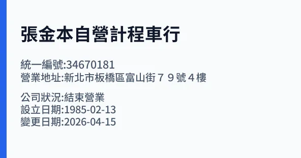 張金本自營計程車行的照片-統編 34670181(新北市) 公司登記資料與營業項目詳細圖表