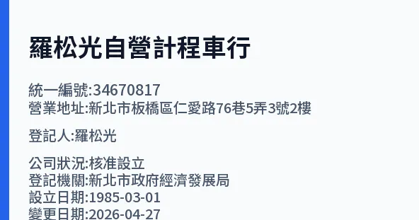 羅松光自營計程車行的照片-統編 34670817(新北市) 公司登記資料與營業項目詳細圖表