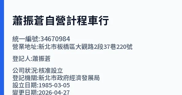 蕭振蒼自營計程車行的照片-統編 34670984(新北市) 公司登記資料與營業項目詳細圖表