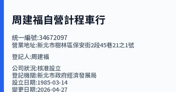 周建福自營計程車行的照片-統編 34672097(新北市) 公司登記資料與營業項目詳細圖表