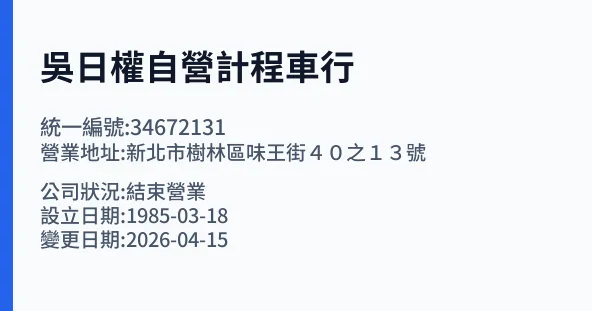 吳日權自營計程車行的照片-統編 34672131(新北市) 公司登記資料與營業項目詳細圖表