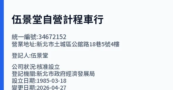 伍景堂自營計程車行的照片-統編 34672152(新北市) 公司登記資料與營業項目詳細圖表