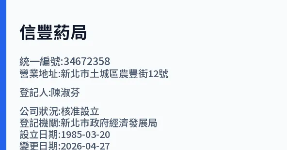 信豐葯局的照片-統編 34672358(新北市) 公司登記資料與營業項目詳細圖表