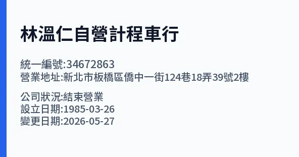 林溫仁自營計程車行的照片-統編 34672863(新北市) 公司登記資料與營業項目詳細圖表