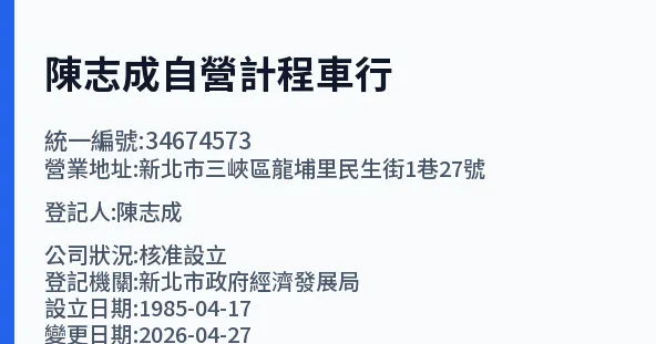 陳志成自營計程車行的照片-統編 34674573(新北市) 公司登記資料與營業項目詳細圖表