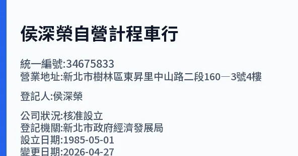 侯深榮自營計程車行的照片-統編 34675833(新北市) 公司登記資料與營業項目詳細圖表